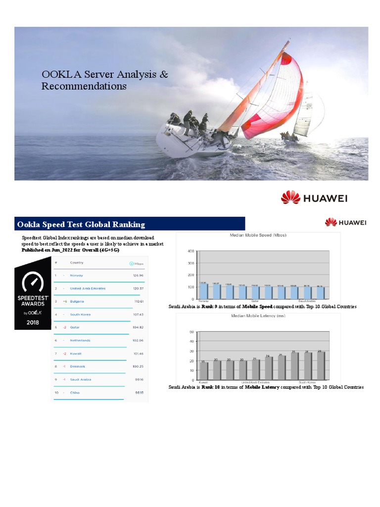 Ookla Speed Test Global Ranking and STC Latency Analysis ...