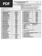 USO Correcto de La Tabla Rigida | PDF | Reanimación cardiopulmonar