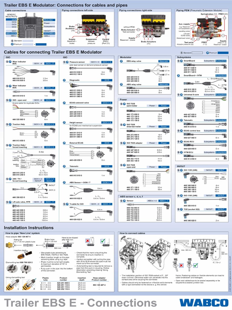 Poster Trailer EBS E - Connections (En) | PDF