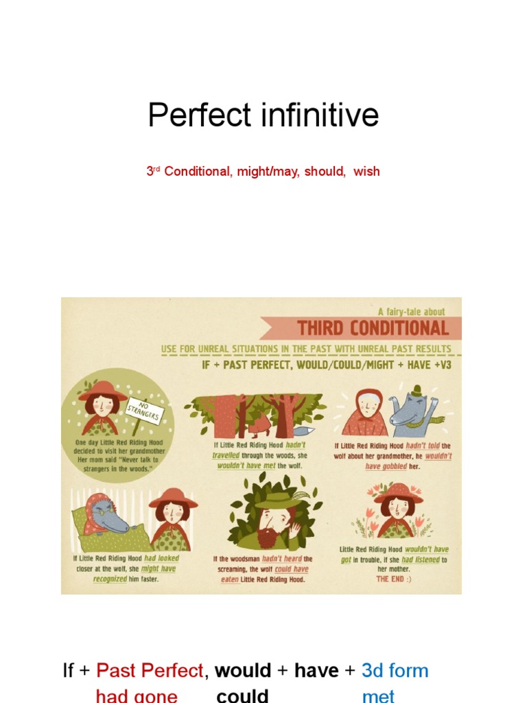 Perfect Infinitive and 3rd Conditional Guide | PDF | General Fiction