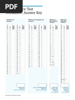 Sat Answer Key For Practice Test 5 | PDF | Standardized Tests | Tests
