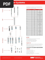 EZSV-B Drilling and Milling Instructions | PDF | Drilling | Drill