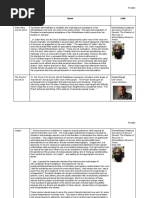 Othello - Critics | PDF | Othello | Iago