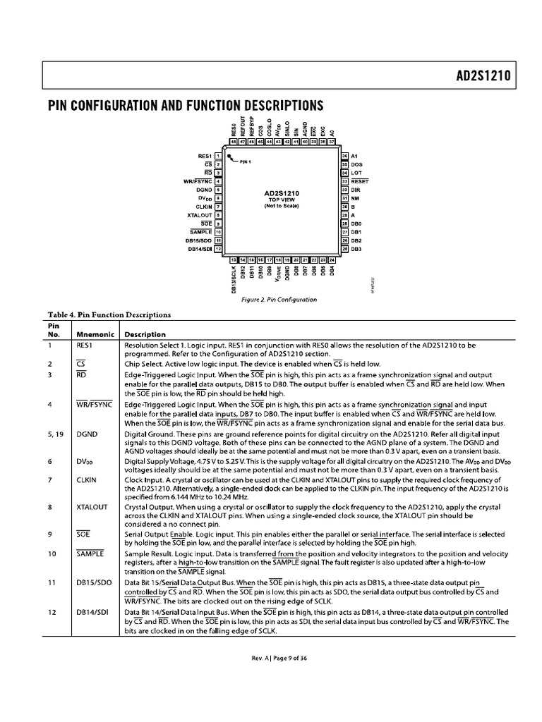 Media en ... Ata-Sheets AD2S1210 | PDF