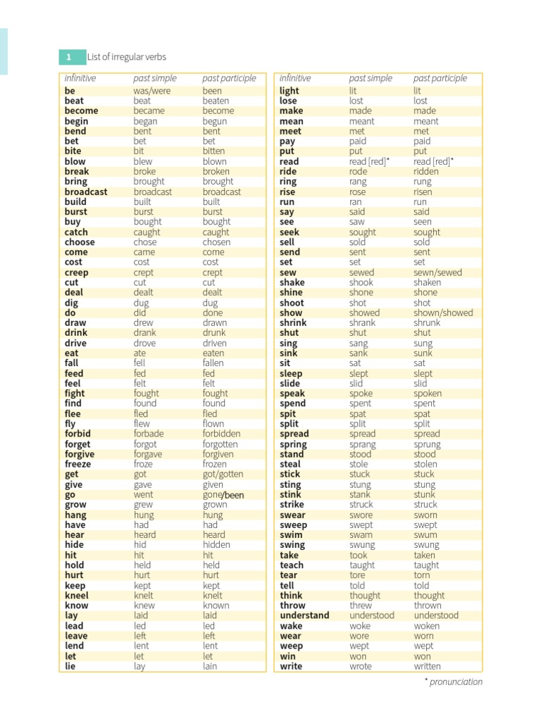 Irregular Verbs Reference Guide | PDF | Semantic Units | Linguistics