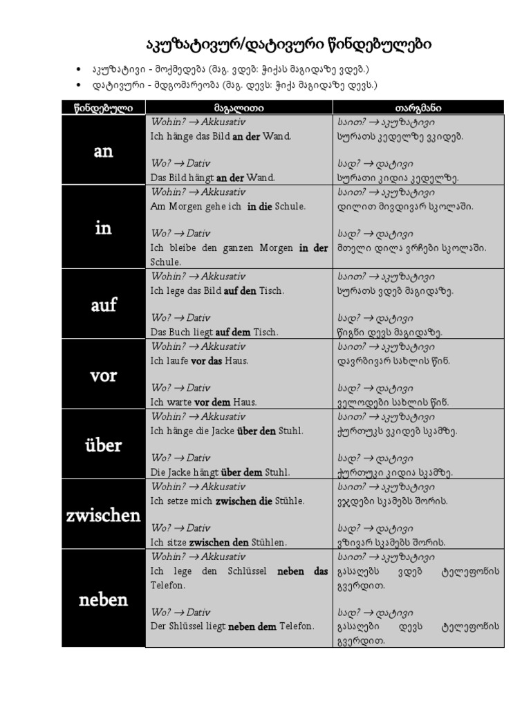 Dat Akk წინდებულები | PDF