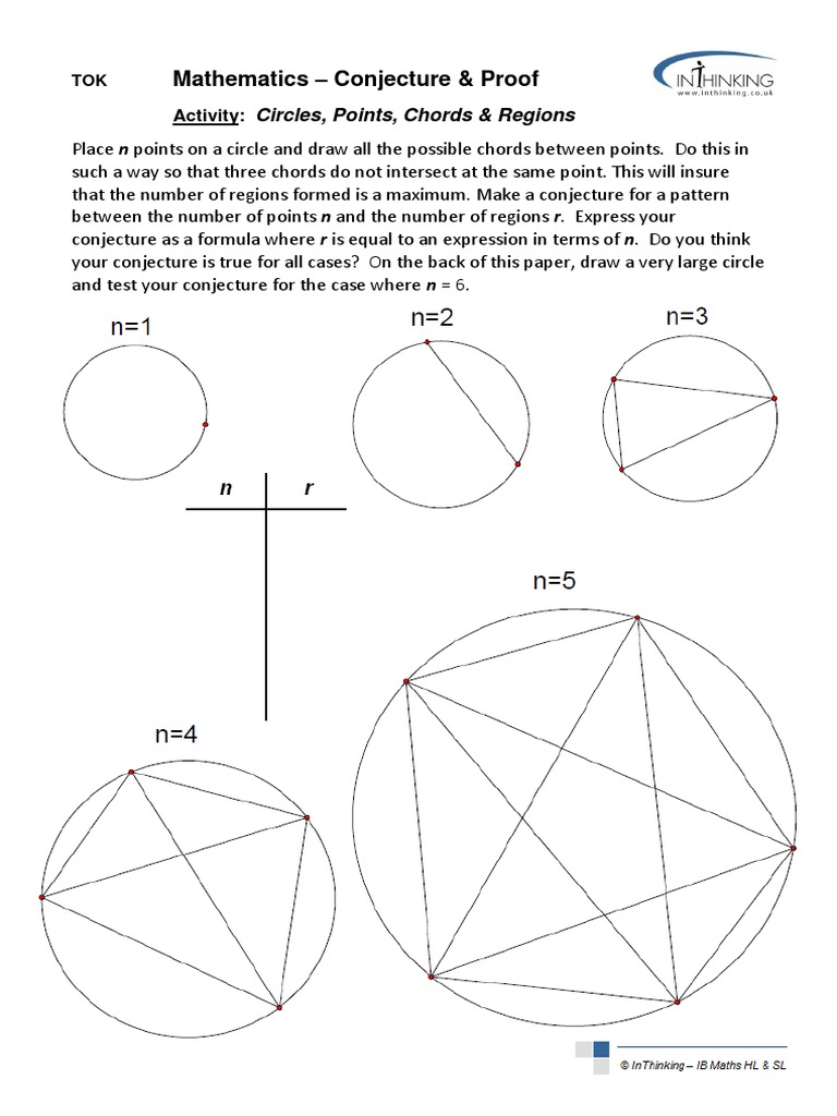 TOK Conjecture Proof - Activity | PDF