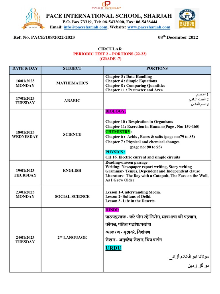 CN-108-GR 7 PT2 Portions | PDF