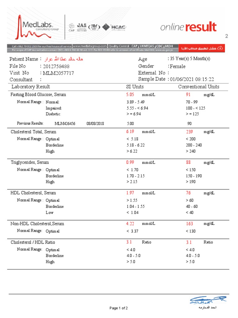 High Cholesterol Lab Report Sample | PDF | Cholesterol | Endocrinology