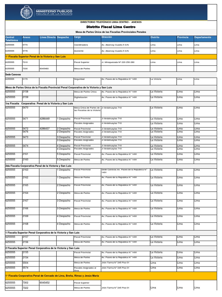 Directorio Telefónico Del Distrito Fiscal de Lima Centro (Anexos) | PDF