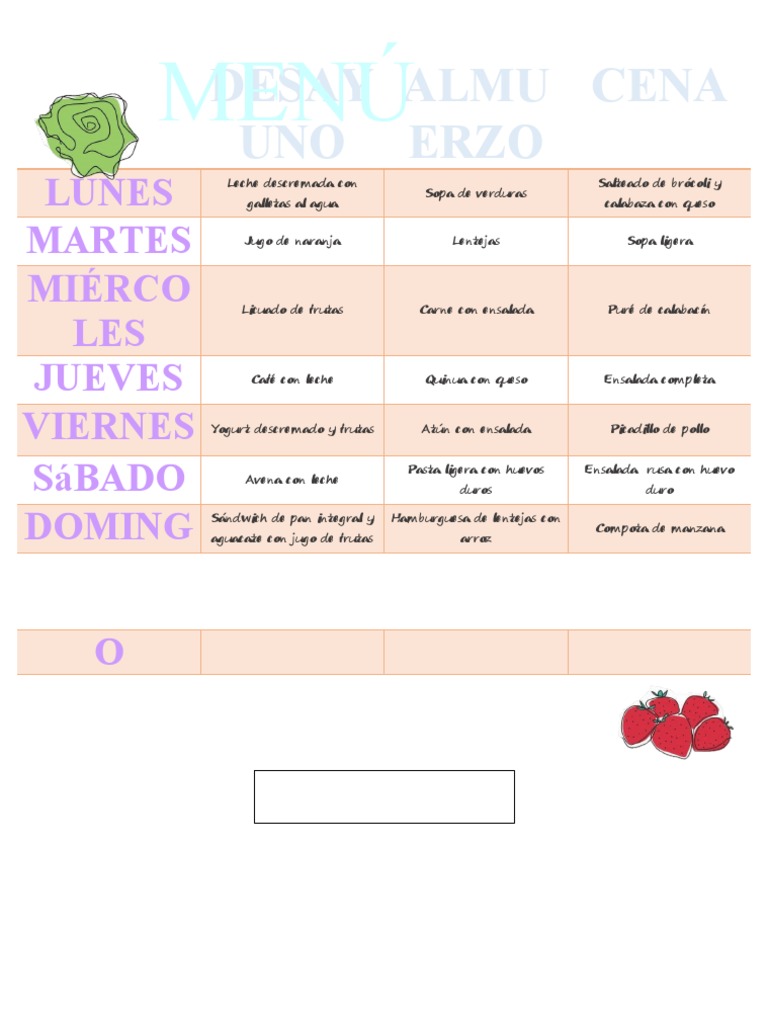 Plan de Alimentación Saludable | PDF