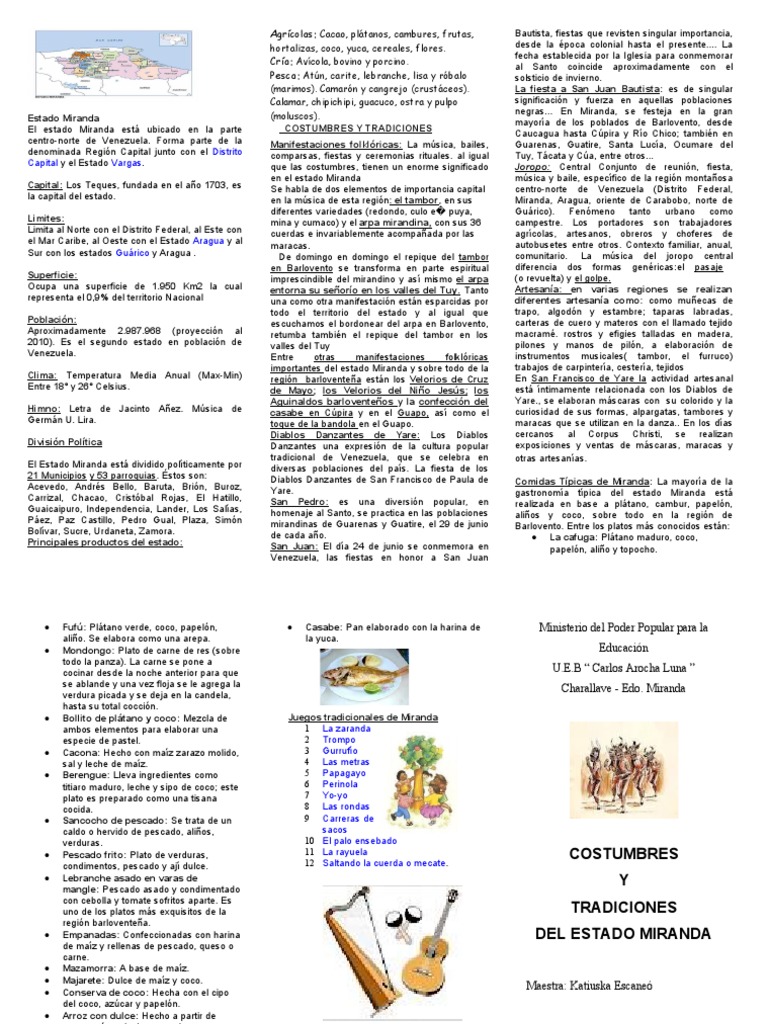 Triptico Costumbres y Tradiciones Estado Miranda | PDF | Postres ...