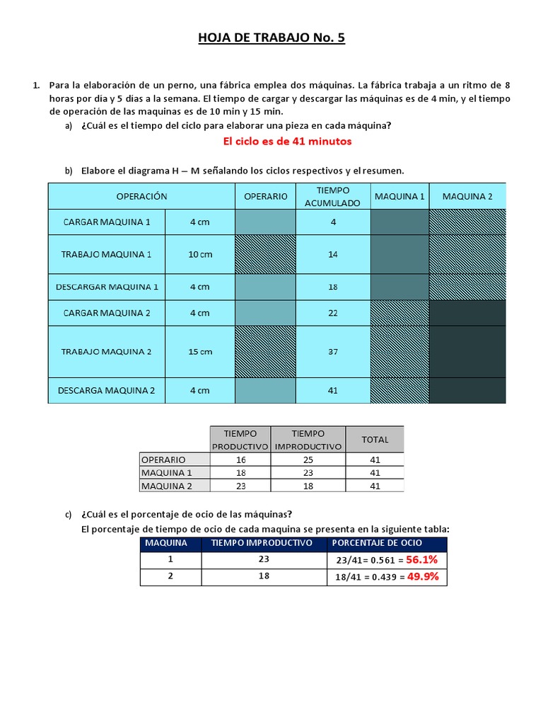 Hoja de Trabajo | PDF | Lugar de trabajo | Las condiciones de trabajo