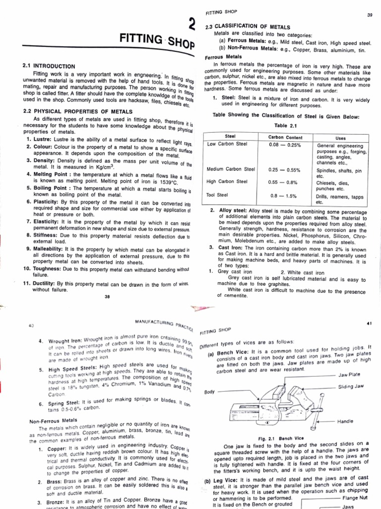 Fitting | Download Free PDF | Metals | Cast Iron
