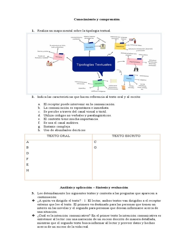 Ejercicio Tipología Textual | PDF | Comunicación | Información