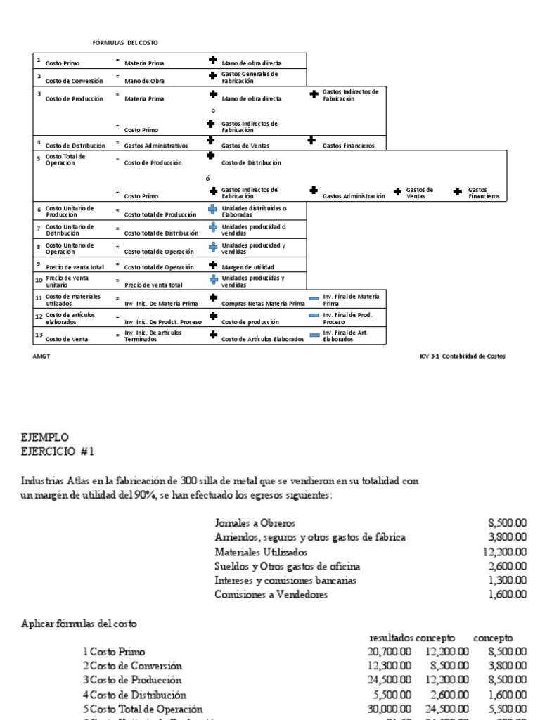 Deber #3 | PDF | Costo | Business