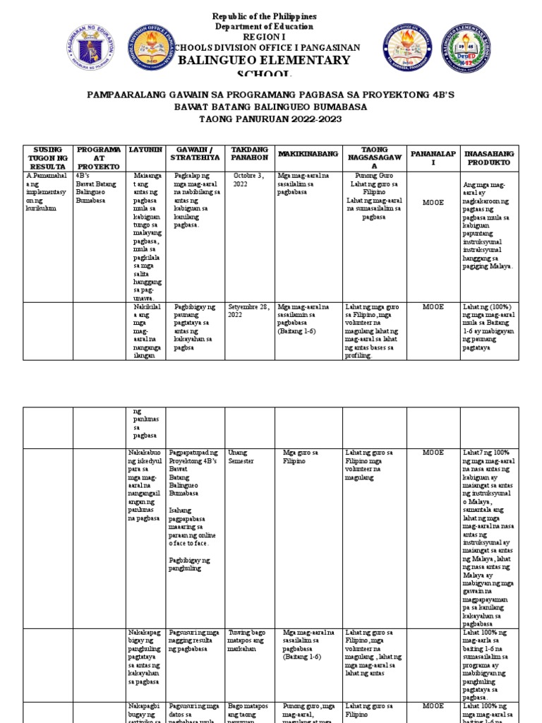 Action Plan Filipino | PDF