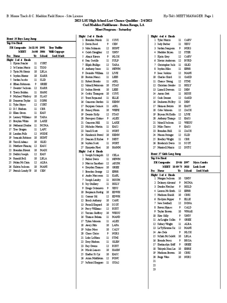 LSU Last Chance Heat Sheets | PDF