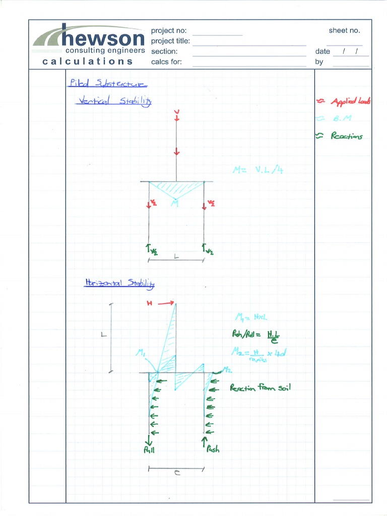 12 Substructure Analysis | PDF