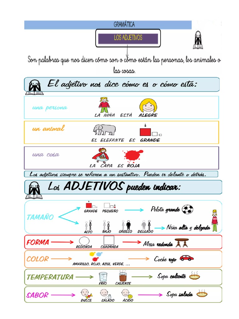 Adjetivo, Género y Número Tercero | PDF