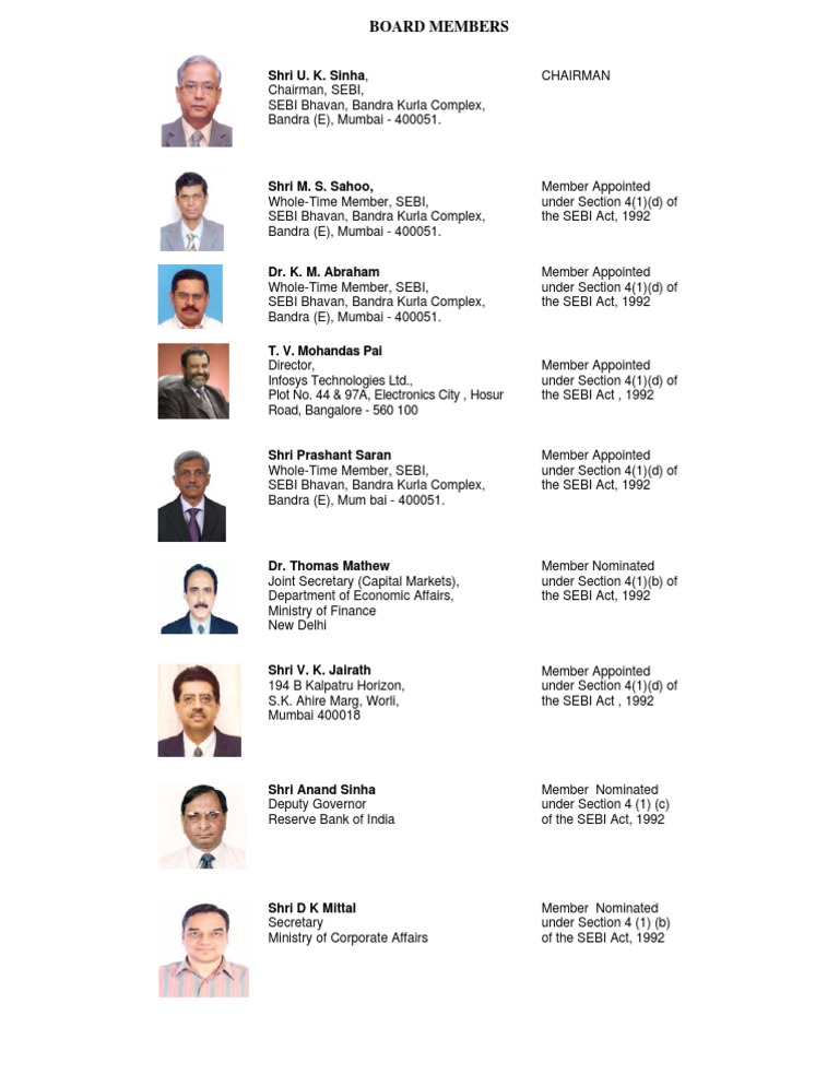 SEBI Board Members List 2023 | PDF