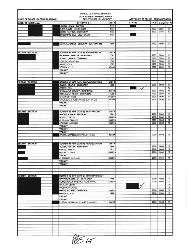Columbus Police Department Duty Rosters 1-15-2023, 1-15-2022 & 1-15 ...