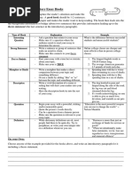 How To Write An Introductory Paragraph Using The Funnel Method | PDF ...