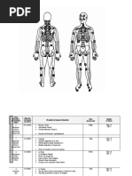 Jyn Shin Jyutsu Cerraduras | PDF | Mano | Pie