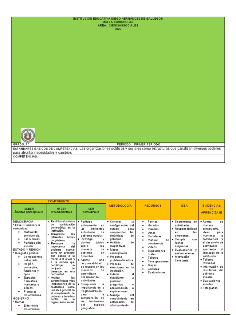 Formato De Plan De Area 2023 Pdf Geografía Aprendizaje