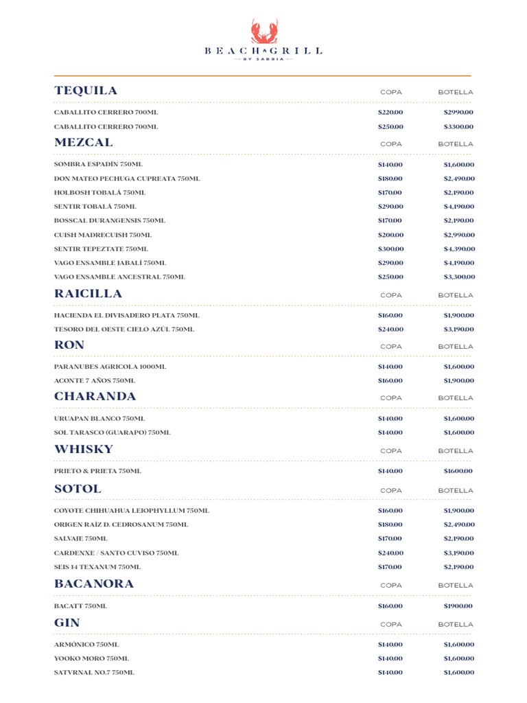 Premium Spirits Price List | PDF