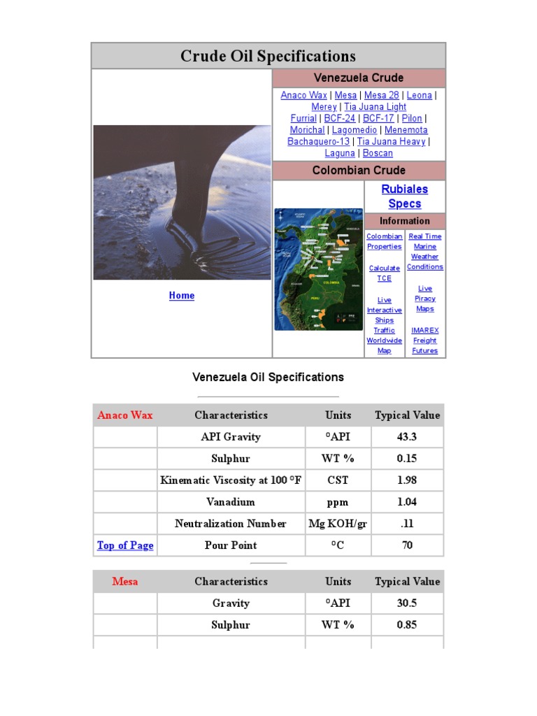Venezuelan and Colombian Crude Oil Specifications: A Comprehensive ...