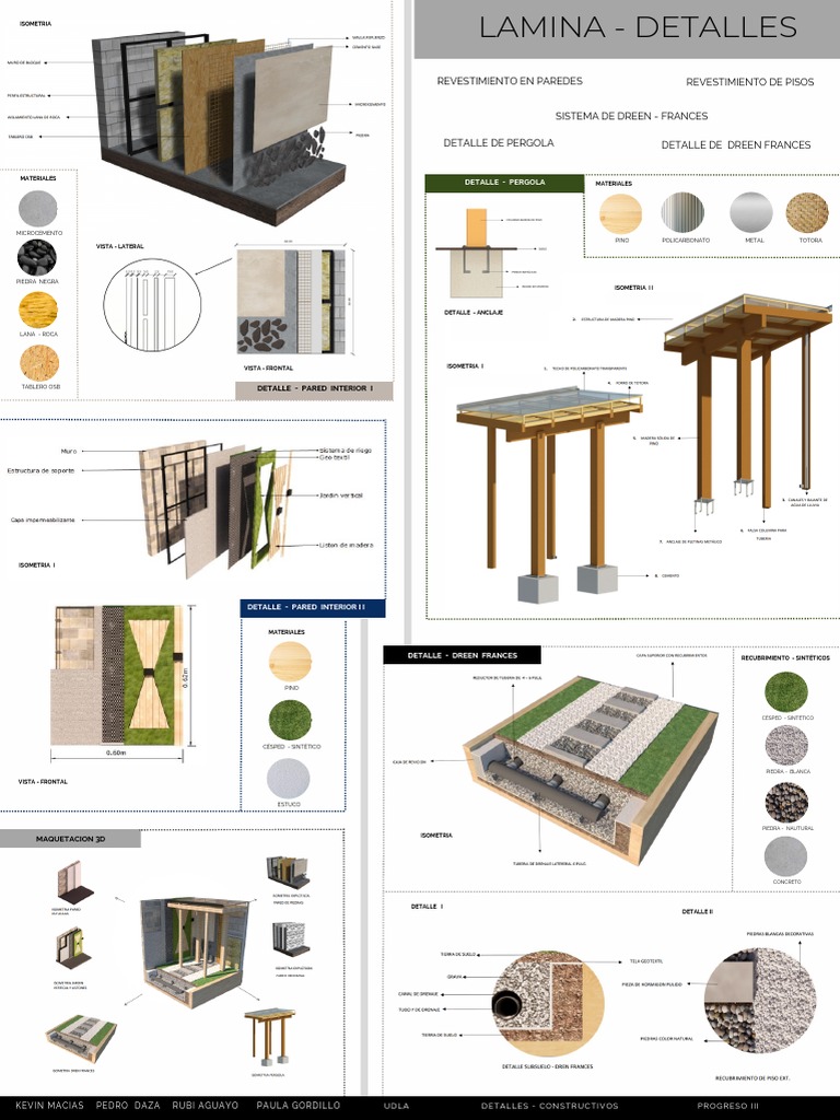 Lamina de Detalles | PDF | Materiales | Ingeniería de Edificación