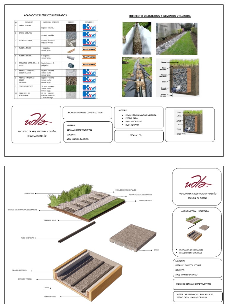 Detalle Dreen - Frances - PDF-final | PDF | Materiales de construcción | Ingeniería de Edificación
