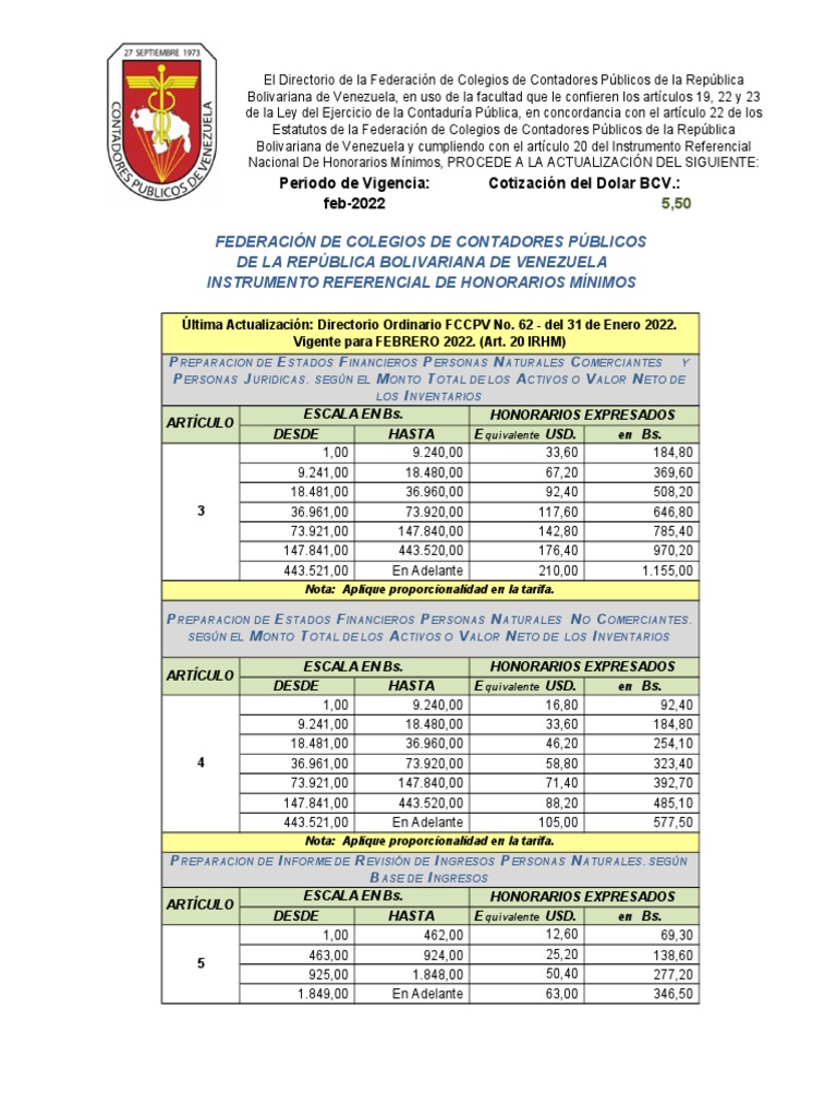 Honorarios Mínimos Del Profesional de La Contaduría Pública | PDF ...