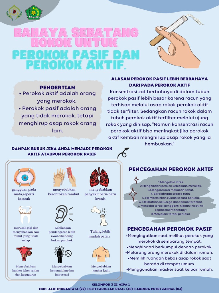 Perokok Pasif Dan Perokok Aktif.: Bahaya Sebatang Rokok Untuk | PDF
