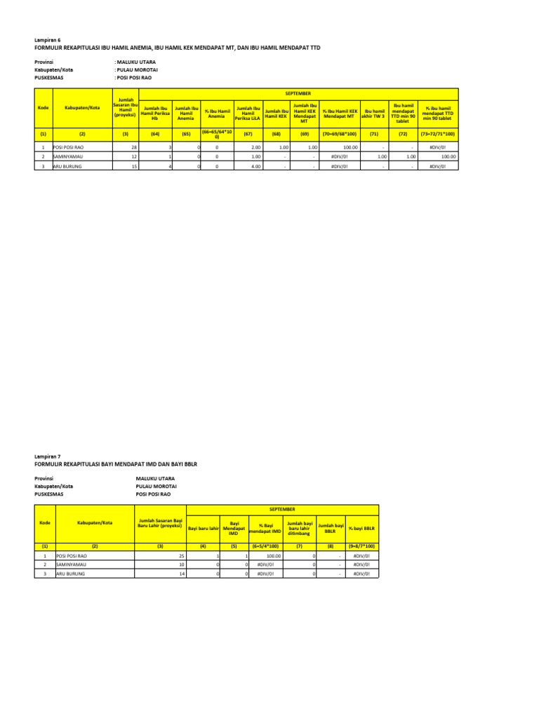 9.gizi PKM Posi Posi - September 2022 | PDF
