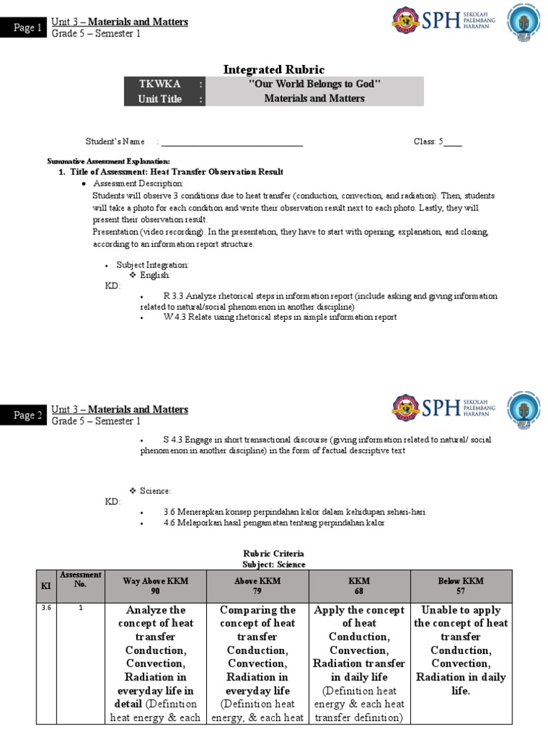 Integrated Rubric Unit 3 Grade 5 | PDF | Heat | Heat Transfer