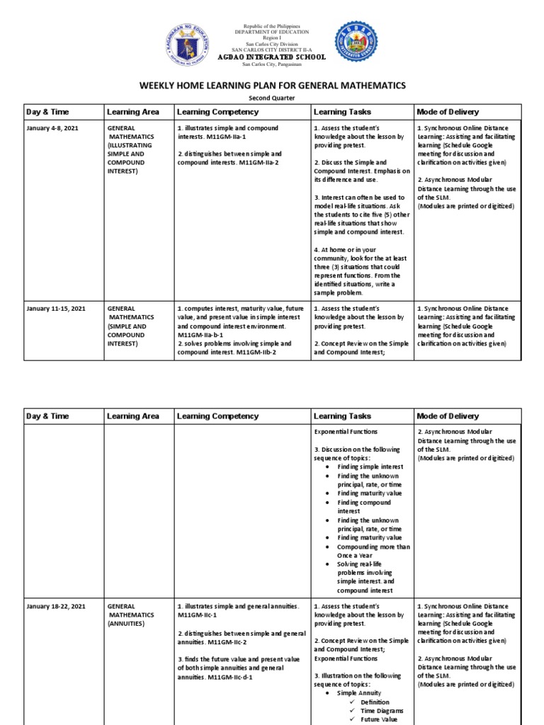 Second Quarter WHLP Arsenio Jake F. Flores Jr. General Mathematics | PDF | Present Value | Learning