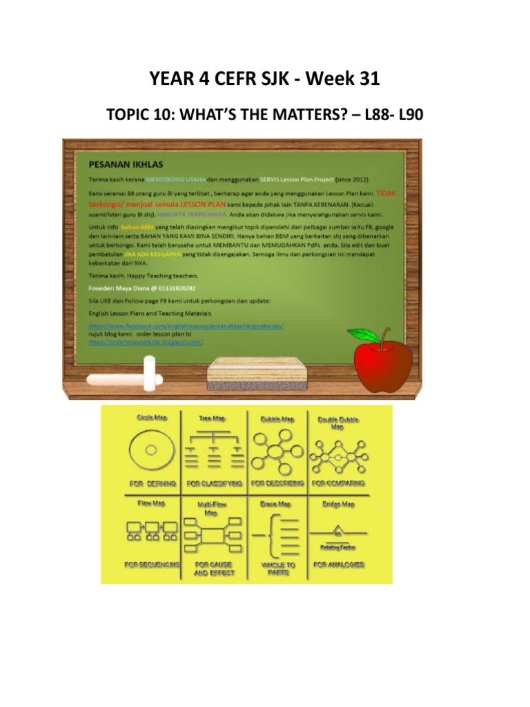 What's the Matter? Understanding Health Problems and Providing Advice ...