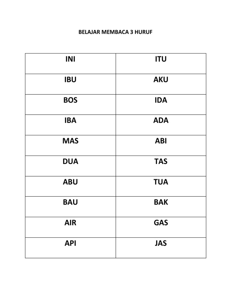Belajar Membaca 3 Huruf | PDF
