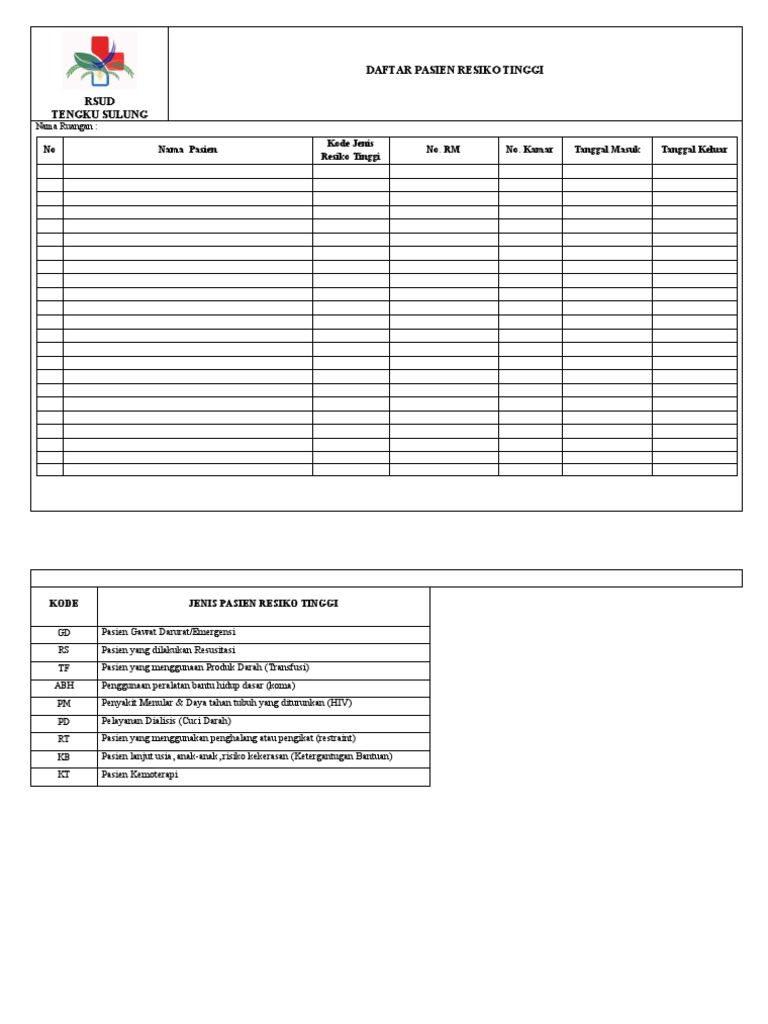 Form Pasien Resiko Tinggi | PDF