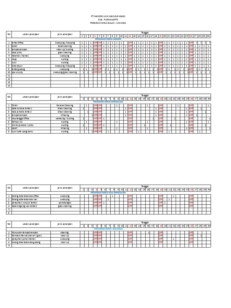 5, Program Kerja Harian, Mingguan, Bulanan. | PDF