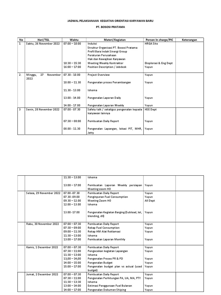 Jadwal Pelaksanaan Kegiatan Orientasi Karyawan (Data Center Engineer ... Jadwal Pelaksanaan Kegiatan Orientasi Karyawan (Data Center Engineer ...