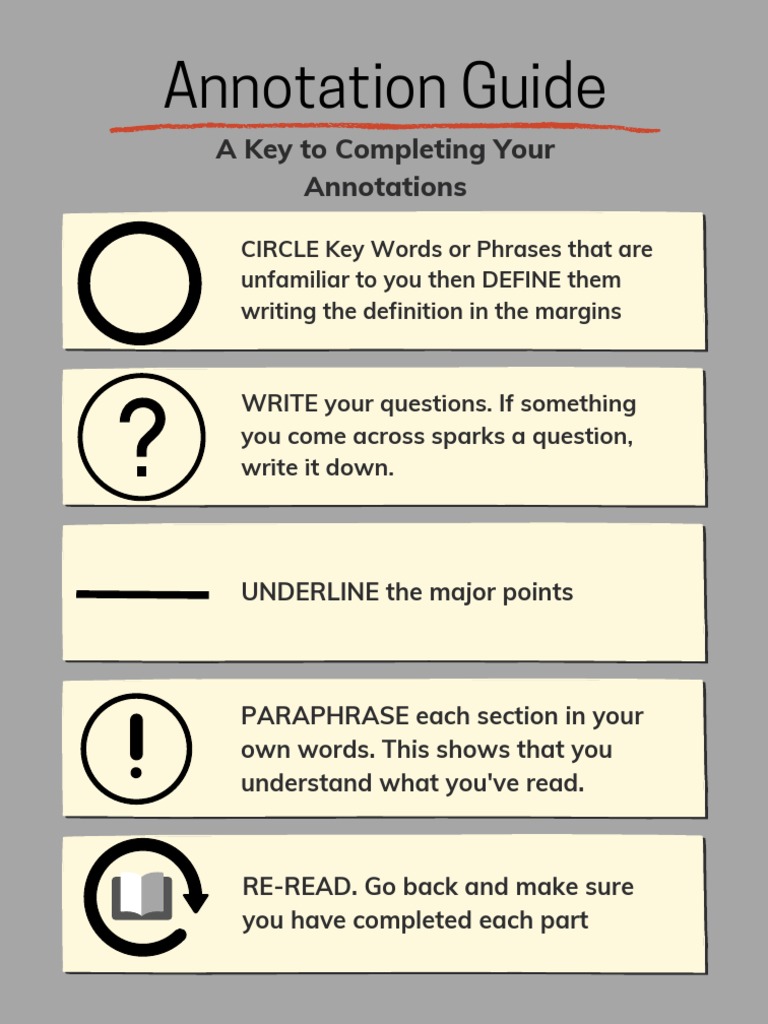 Annotation Guide | PDF Annotation Guide | PDF
