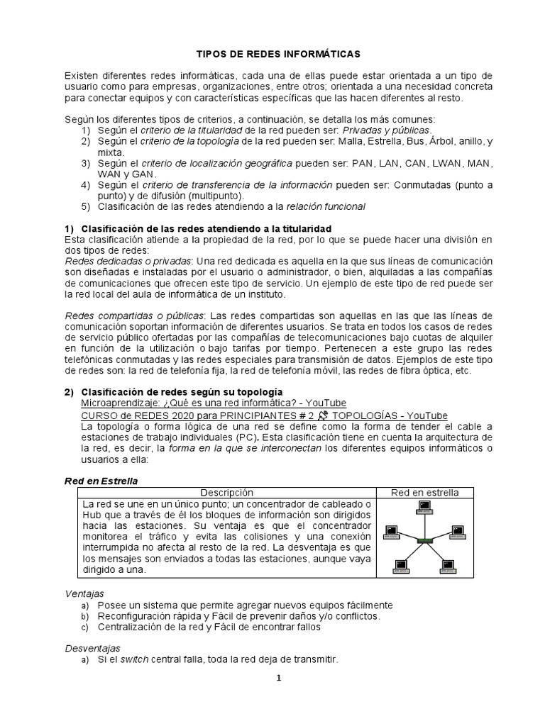 Tipos de Redes Informaticas | PDF | Red de computadoras | Topología de la red