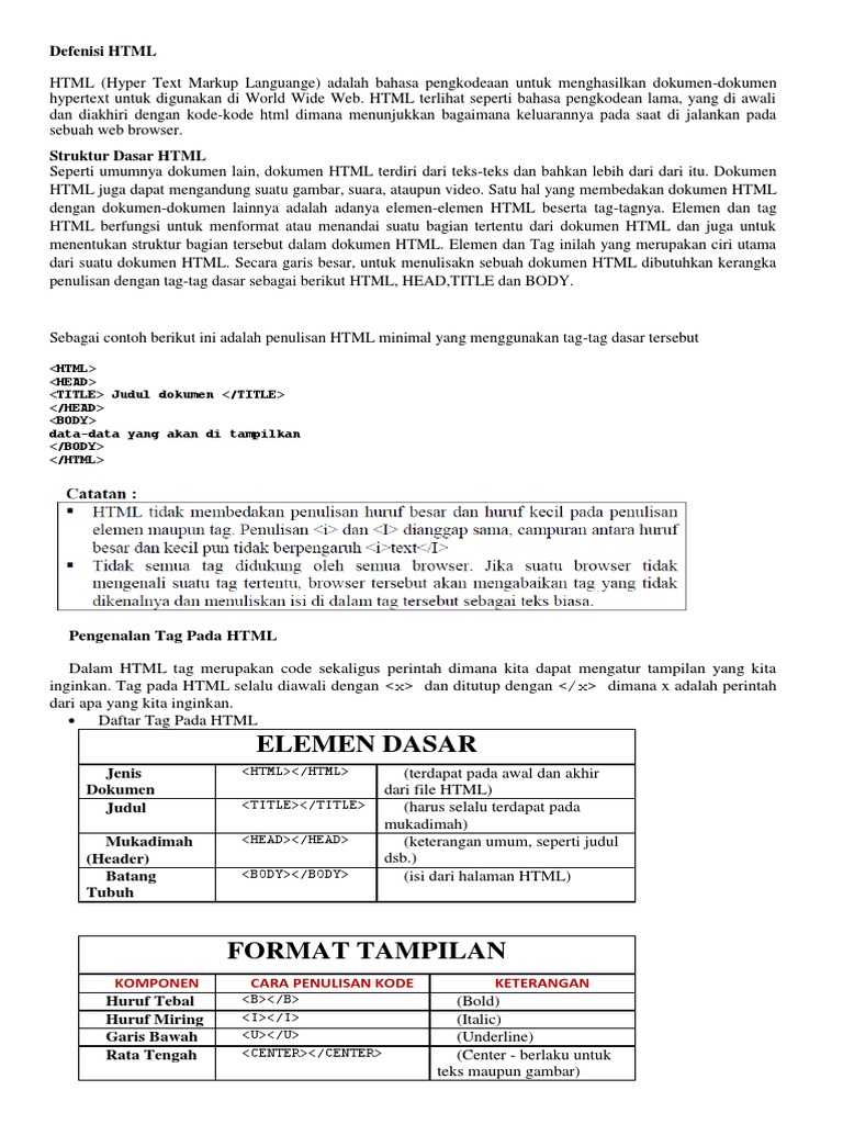 Panduan Dasar HTML untuk Pemula | PDF
