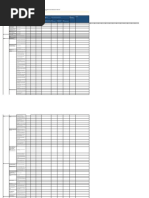 LAP Form v2 | PDF | Learning | Goal