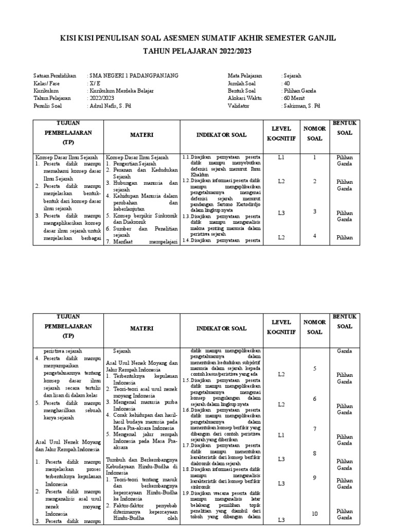 Kisi-Kisi Naskah Soal Asesmen Sumatif Akhir Semester Ganjil 22 - 23 | PDF