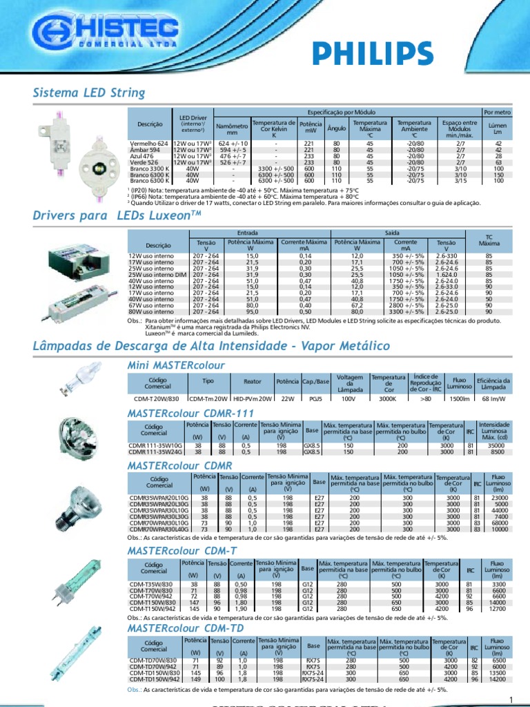 Catálogo de Lâmpadas Philips PDF | PDF