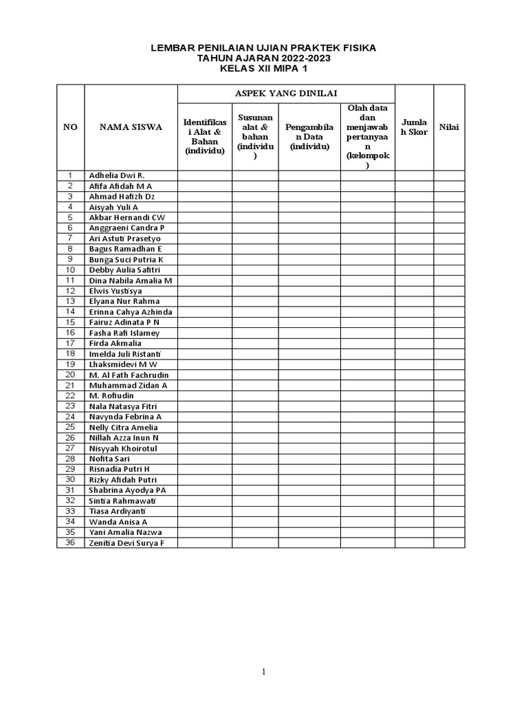 Format Penilaian Ujian Praktek Fisika | PDF